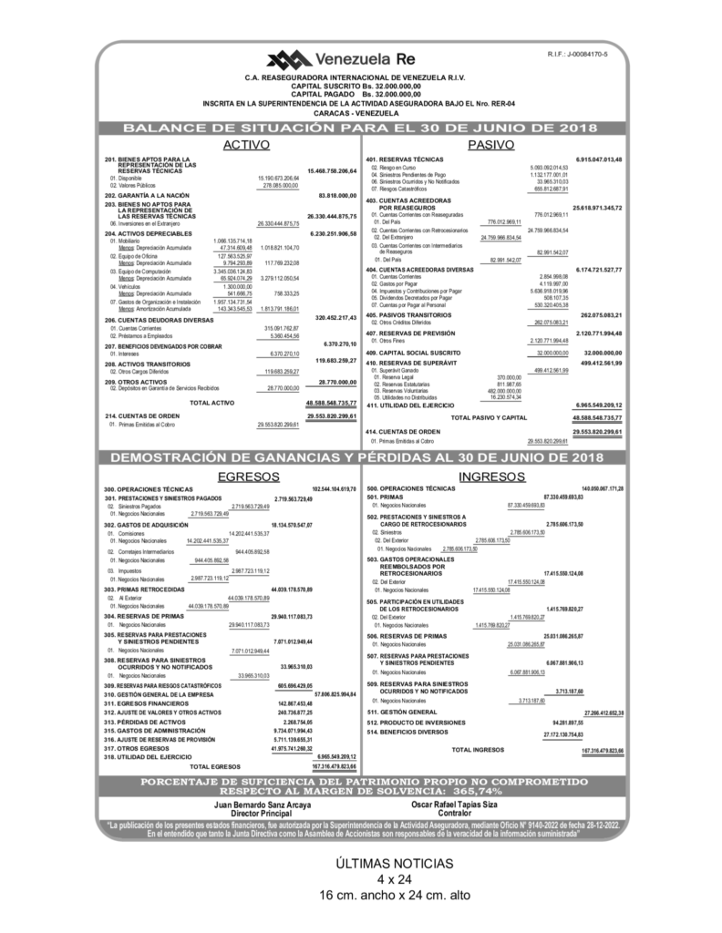 Venezuela Re – Reaseguradora Internacional de Venezuela