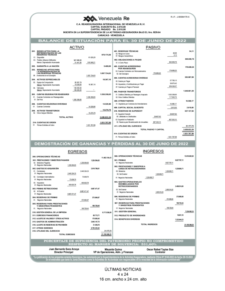 Venezuela Re – Reaseguradora Internacional de Venezuela